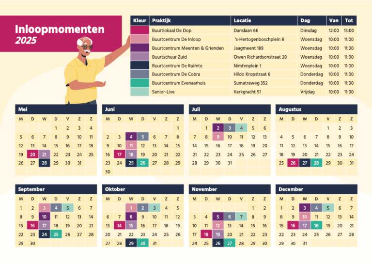 Valpreventie - GGD Flevoland